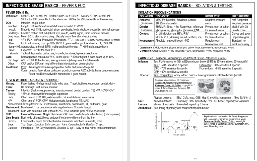 ID – Basics – em1minuteConsult.com