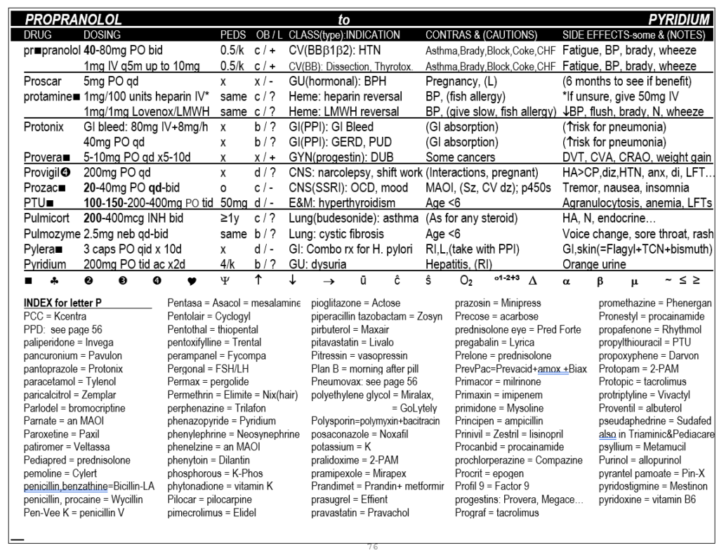 DRUG TABLE: P-R – em1minuteConsult.com